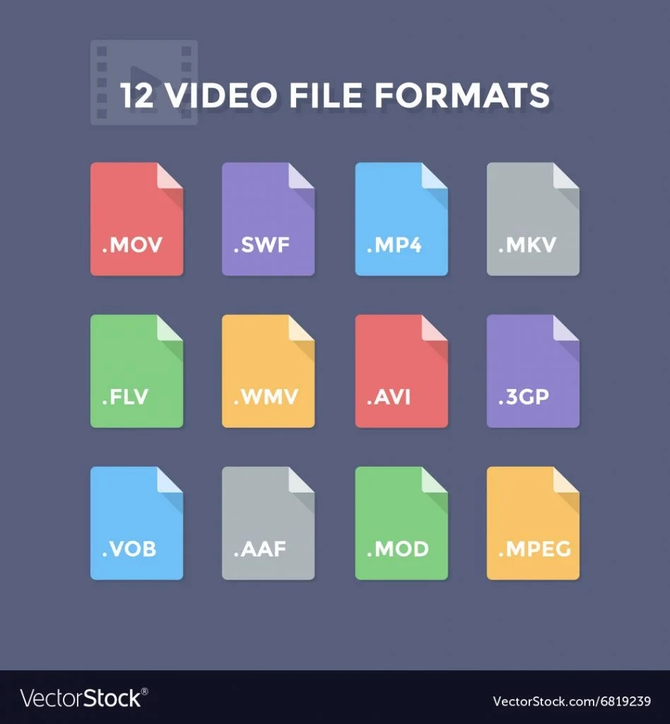 How To Record Long Video On Phone iPhone Android KiwiGeeker